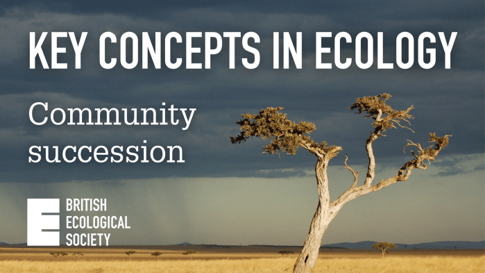 Key Concepts in Ecology: Community structure